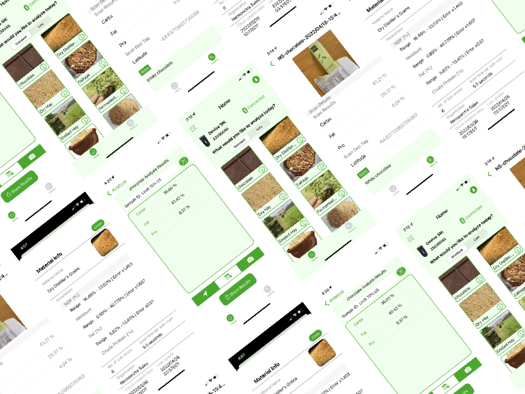 NeoSpectra by Si-Ware Portable NIR Analyzers